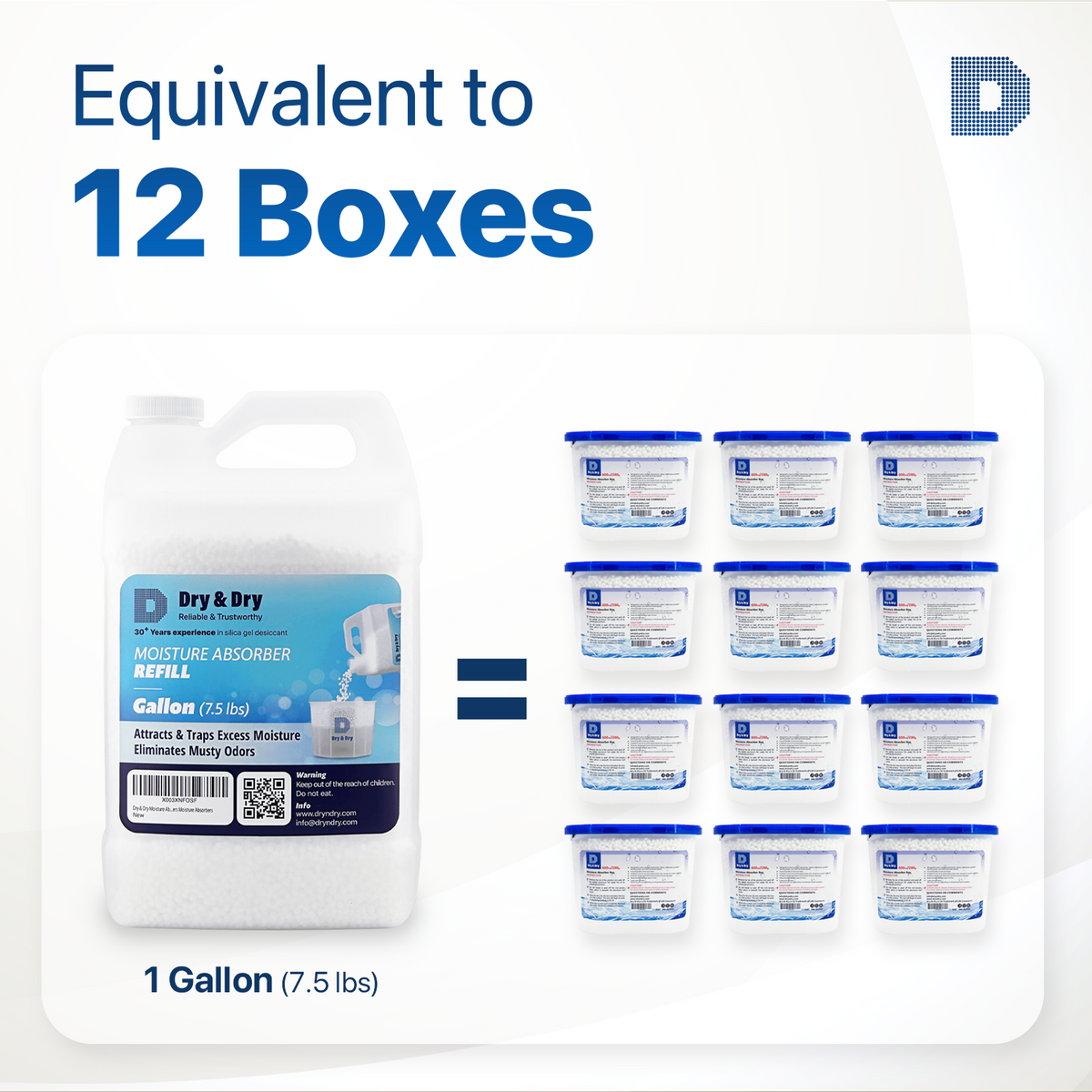 Moisture Absorbers Refill Beads (7.5 LBS)